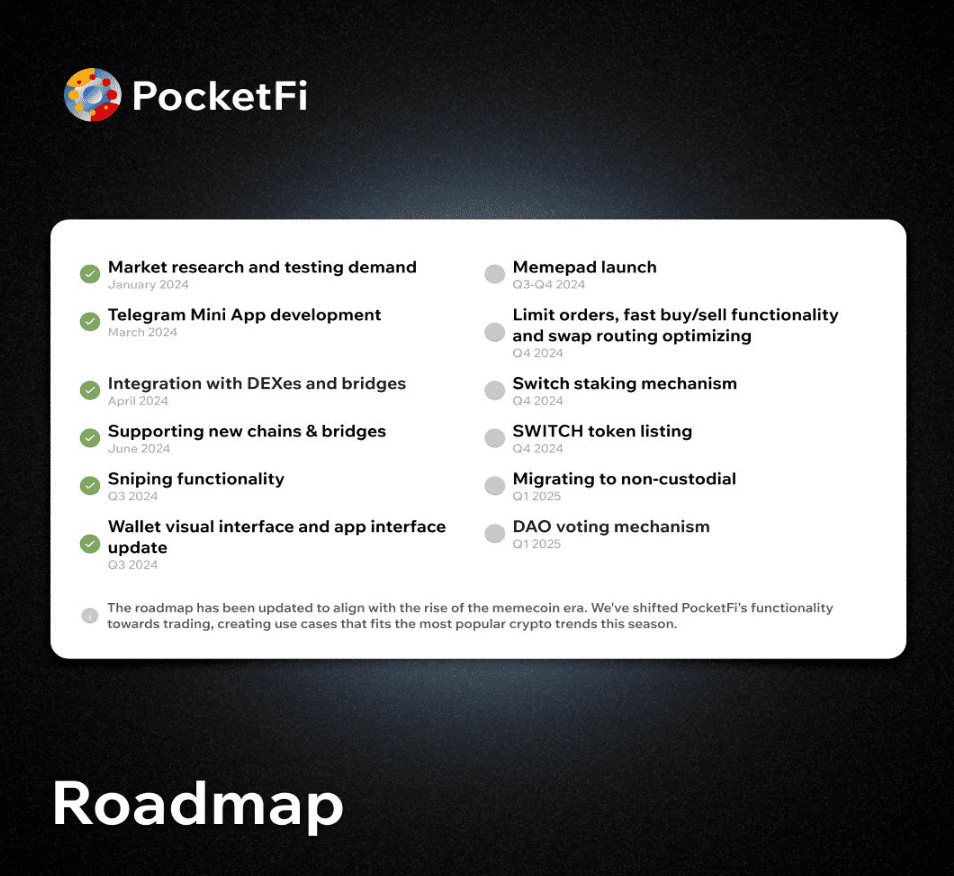 PocketFi Explained: When Is The $SWITCH Airdrop? | CryptoManiaks