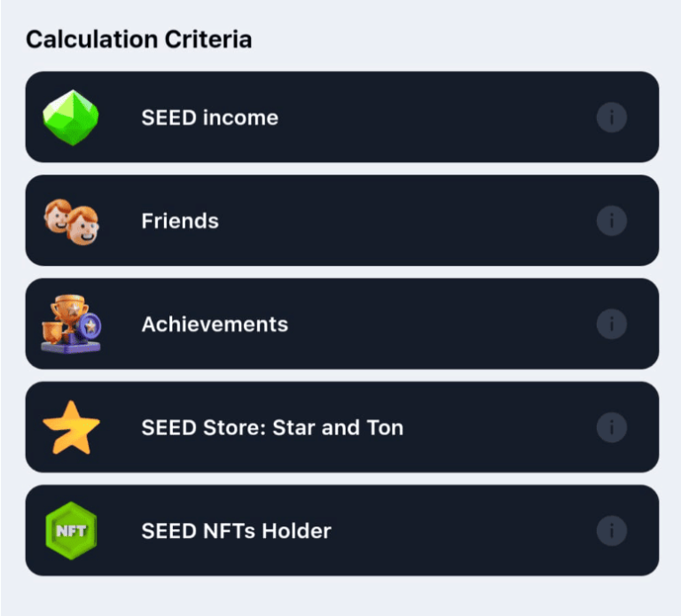 SEED Combinator: When Is The SEED Airdrop And Listing Date? | CryptoManiaks