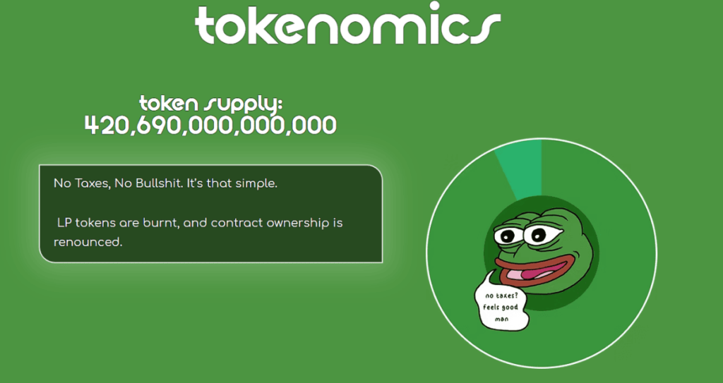 PEPE: Is The Frog Meme A Good Investment For 2025? | CryptoManiaks