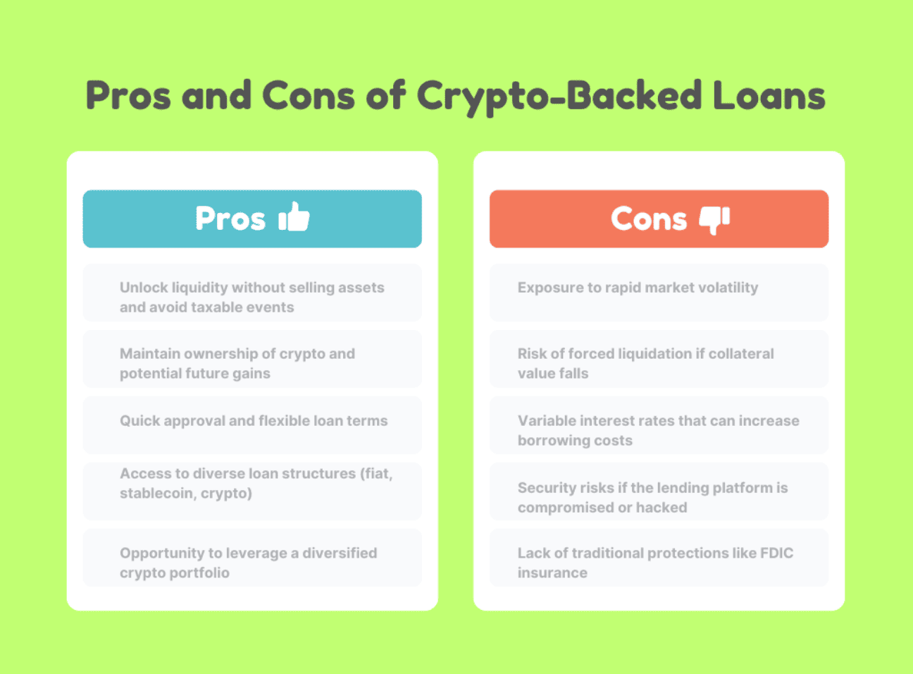 Crypto-Backed Loans In 2025: A Complete Guide | CryptoManiaks