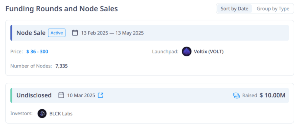 Voltix Airdrop Guide: How To Earn VOLT Tokens | CryptoManiaks