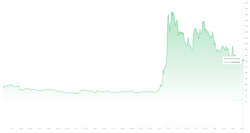 Stellar Blockchain Explained: A Guide To XLM Crypto | CryptoManiaks