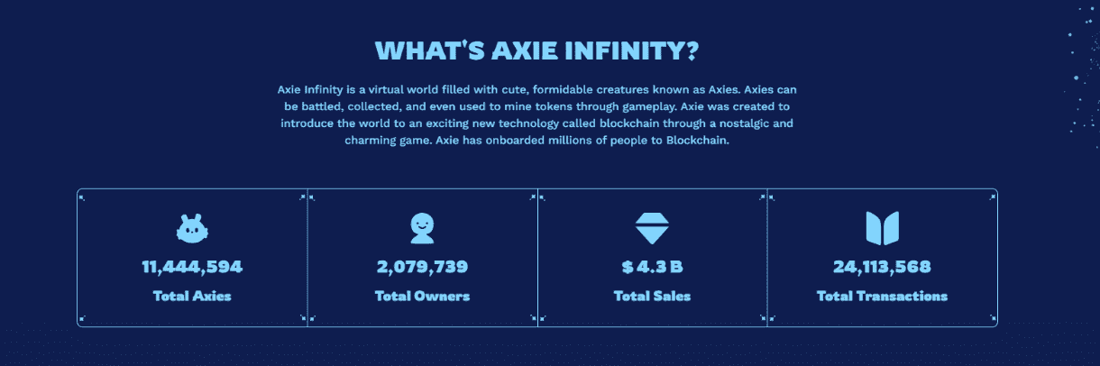 Five Crypto Games With High Rewards To Play In 2025 | CryptoManiaks