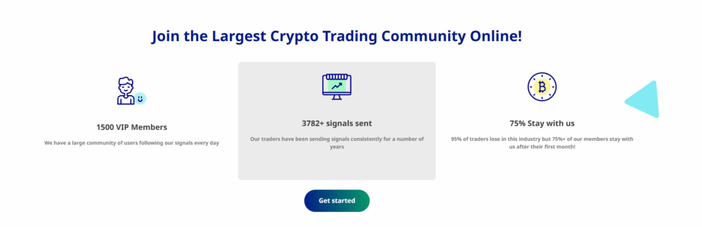 Top Five Telegram Crypto Signal Channels For Day Trading | CryptoManiaks