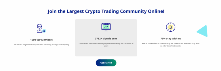 Top Five Telegram Crypto Signal Channels For Day Trading | CryptoManiaks