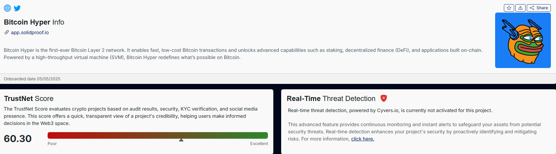 Bitcoin Hyper Presale: Is $HYPER Legit Or A Scam? | CryptoManiaks