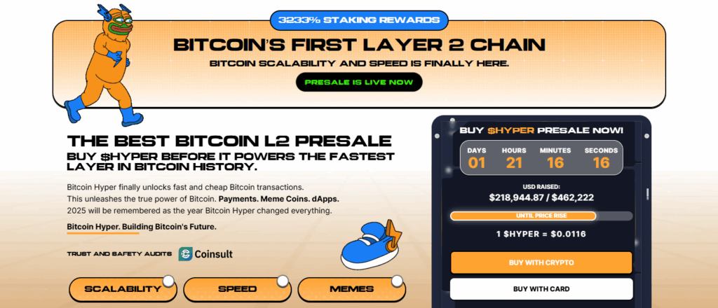 Bitcoin Hyper Presale: Is $HYPER Legit Or A Scam? | CryptoManiaks