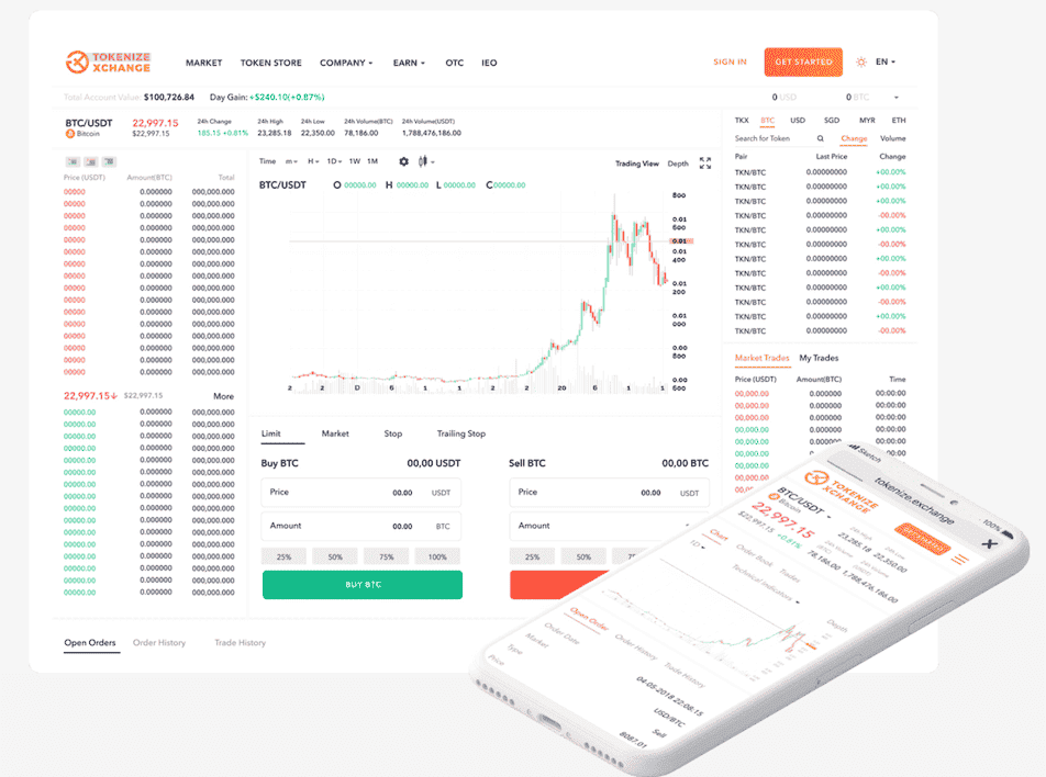 Tokenize Xchange & TKX Token Explained: All You Need To Know