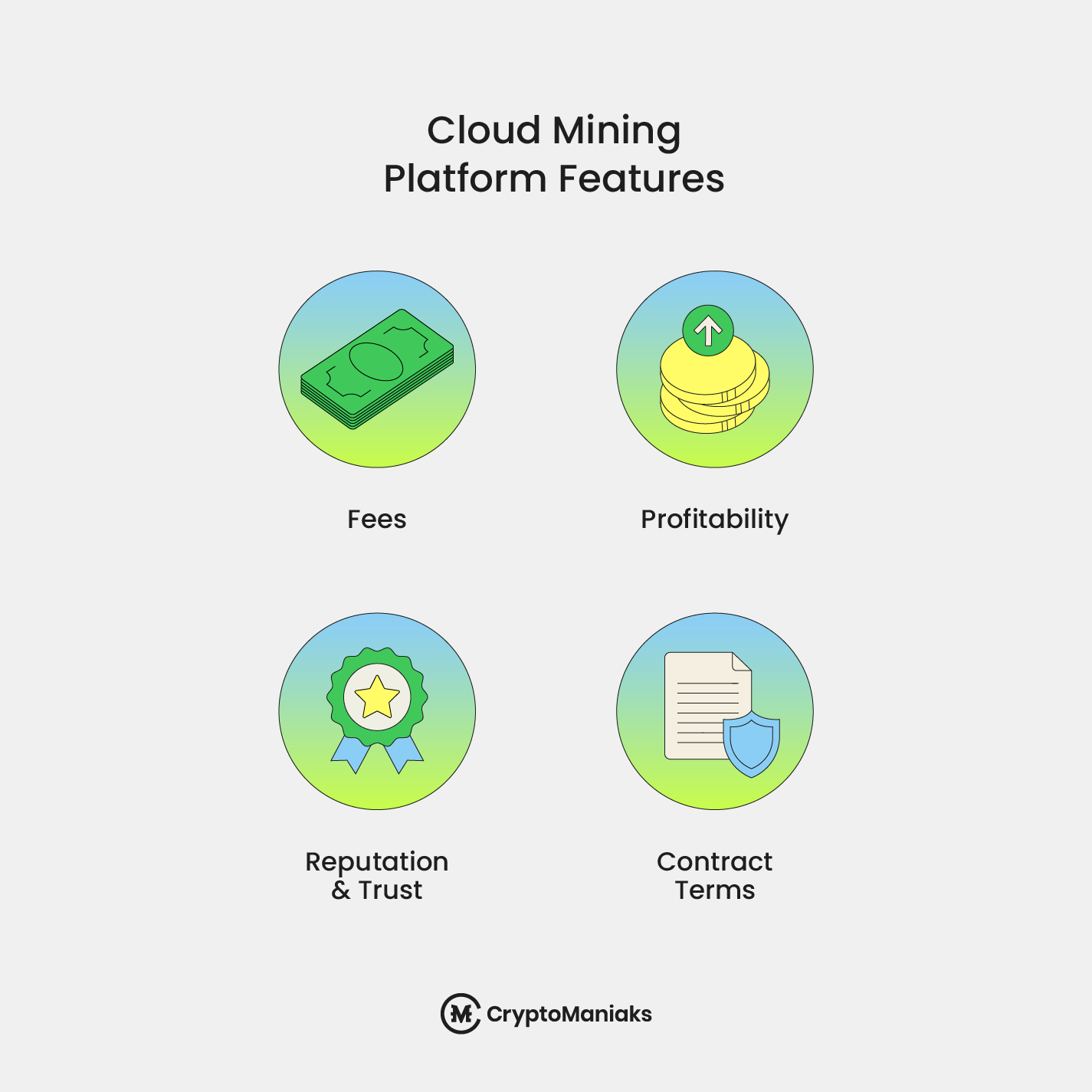 Best Bitcoin Cloud Mining Sites 2026