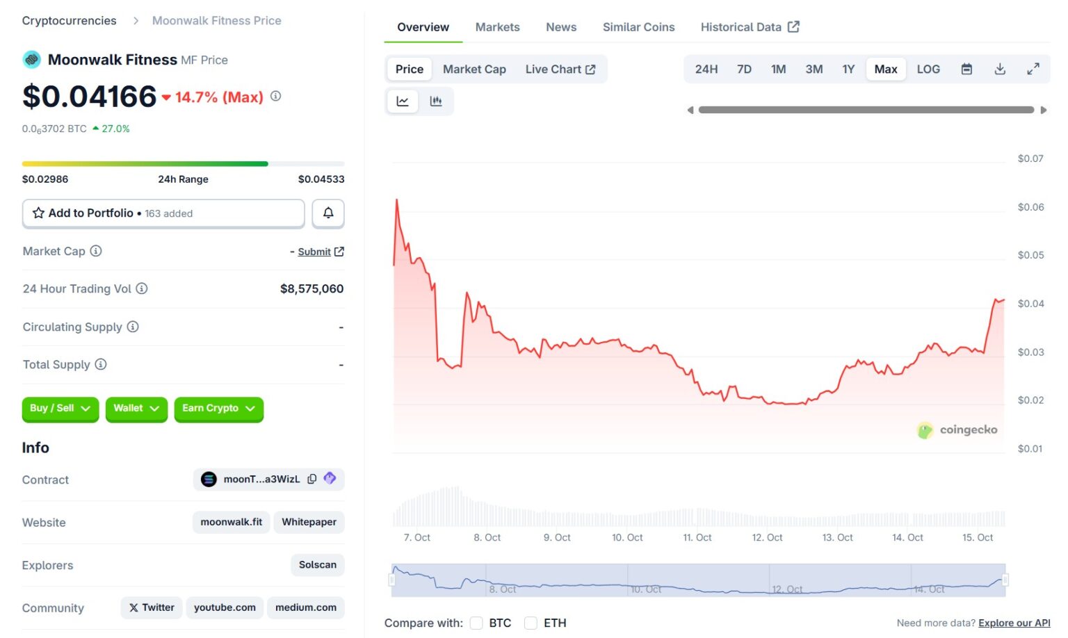 Moonwalk Fitness Review: Can You Really Earn Crypto by Walking?
