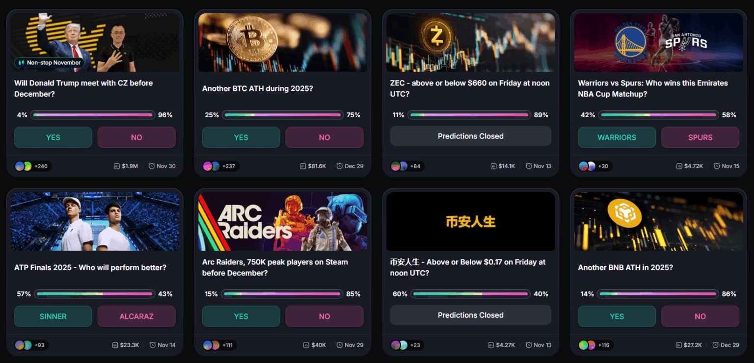 Myriad Predictions Market Airdrop – Worth The Hype? | CryptoManiaks