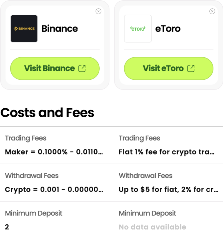 Top P2P Crypto Trading Platforms Reviewed (2026 Guide)