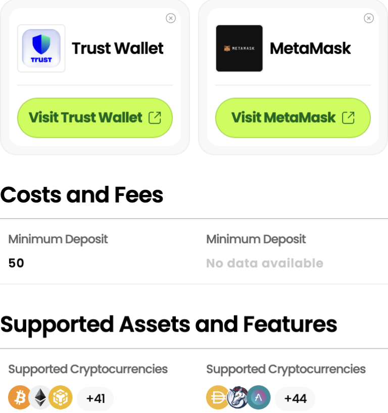 Best Crypto Hardware Wallets of 2026 (Ranked)
